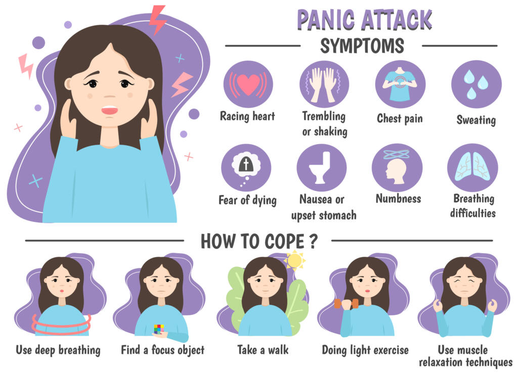 Alcohol-induced panic attacks - Rehab Guide Alcohol-induced panic attacks - Rehab Guide