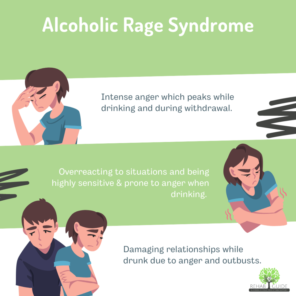 How to Deal With an Angry Drunk Spouse - Rehab Guide