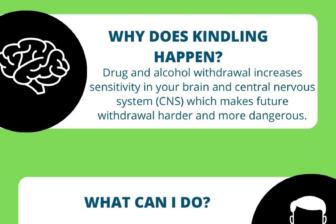 Understanding Kindling in Drug and Alcohol Detox