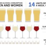 Delirium Tremens: Essential Info for Better Awareness